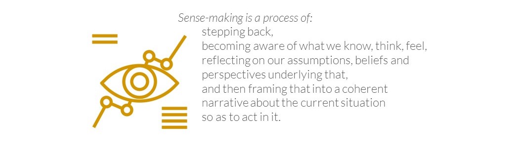 collective sensemaking – JAYATI DOSHI